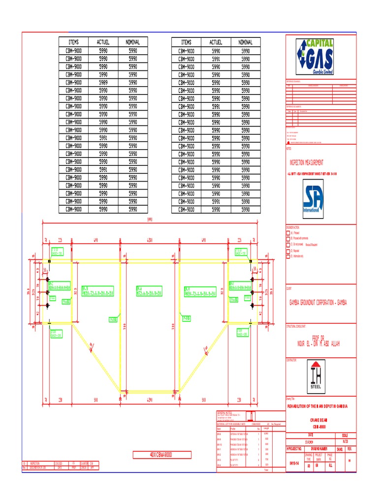 CBM-9000 - CRANE BEAM - Rev 00-Model | PDF | Mechanical Engineering | Steel