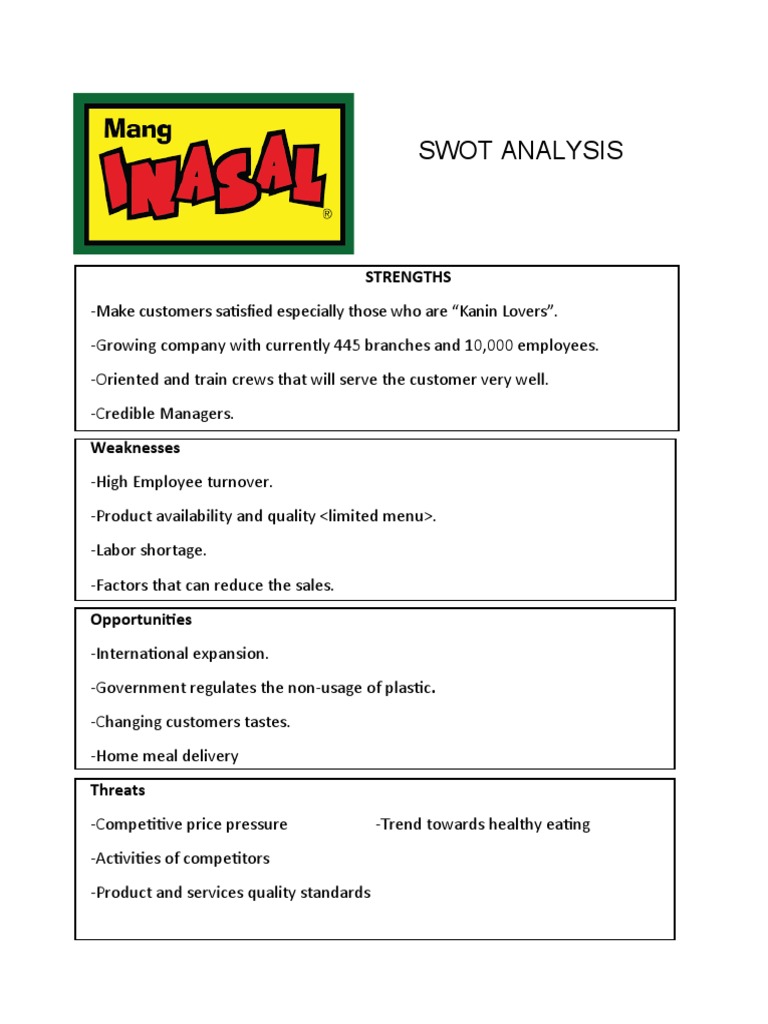 SWOT Analysis for Food Industry Expansion | PDF