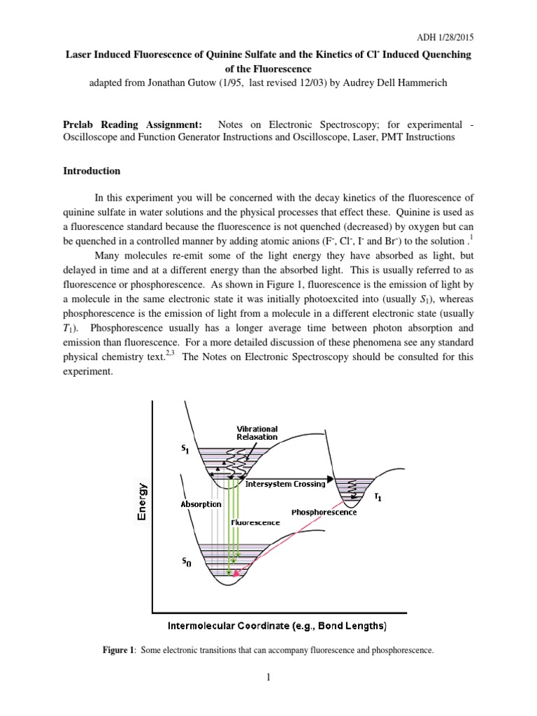 Laser Induced Fluorescence of Quinine Sulfate and The Kinetics of CL ...