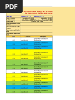 CP2 Module 3 - Algorithm and Flowchart | PDF | Algorithms | Input/Output