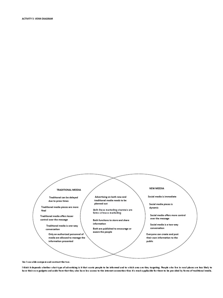 ACTIVITY 5 Venn Diagram | PDF | Social Media | Popular Culture & Media ...