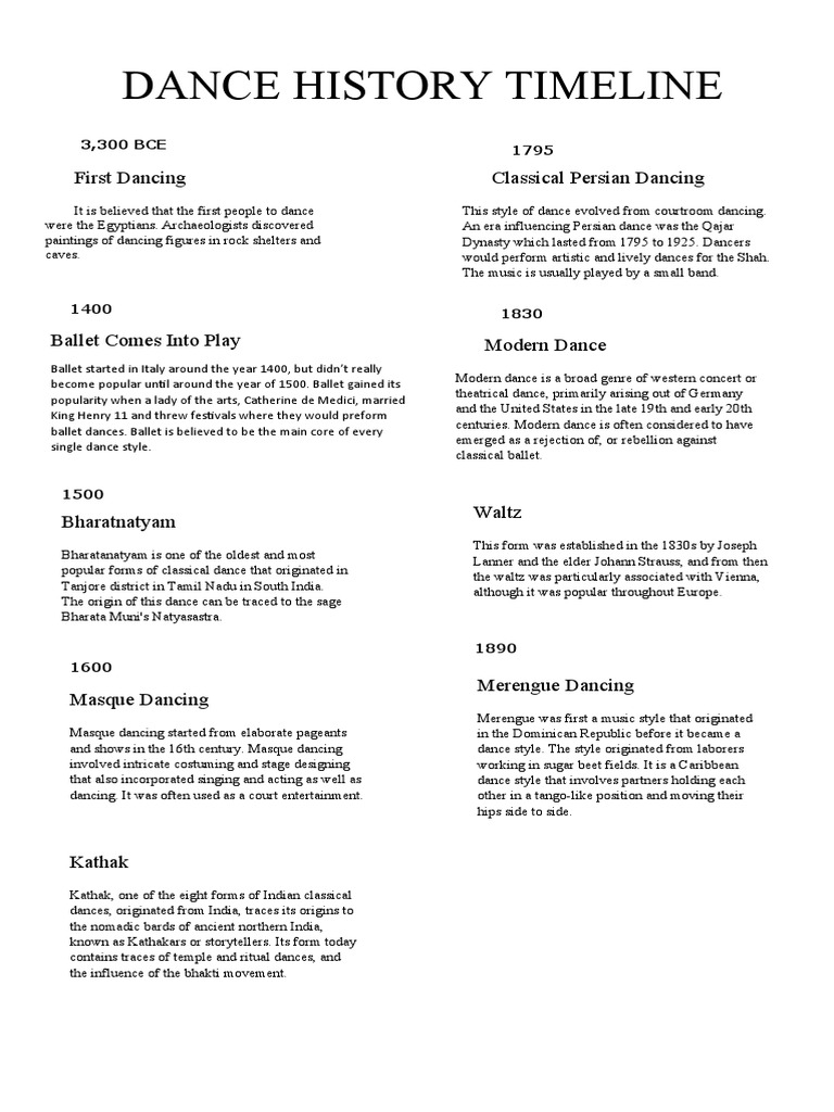 Dance History Timeline: Classical Persian Dancing First Dancing | PDF ...