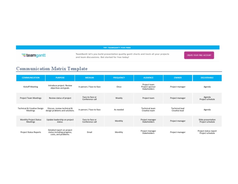 Communication Matrix Template by TeamGantt | PDF | Art