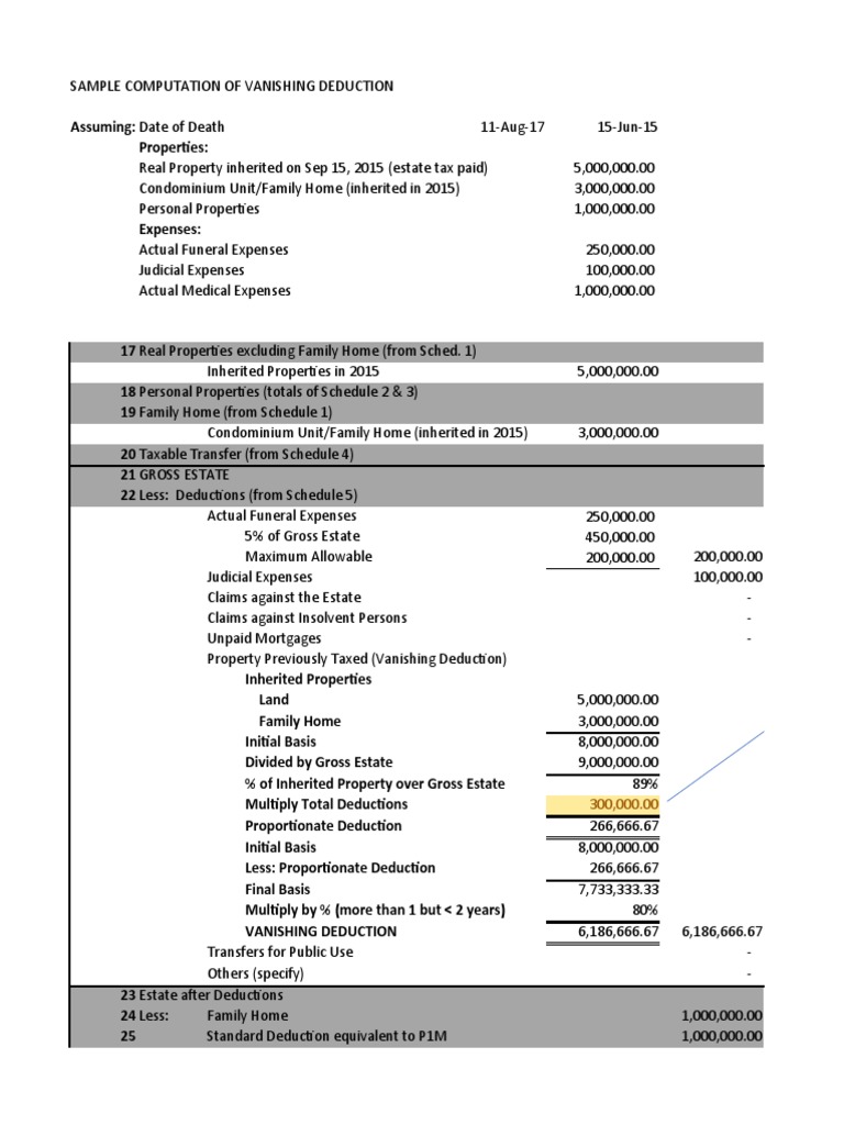 Vanishing Deduction - Sample Computation | PDF | Tax Deduction | Estate ...