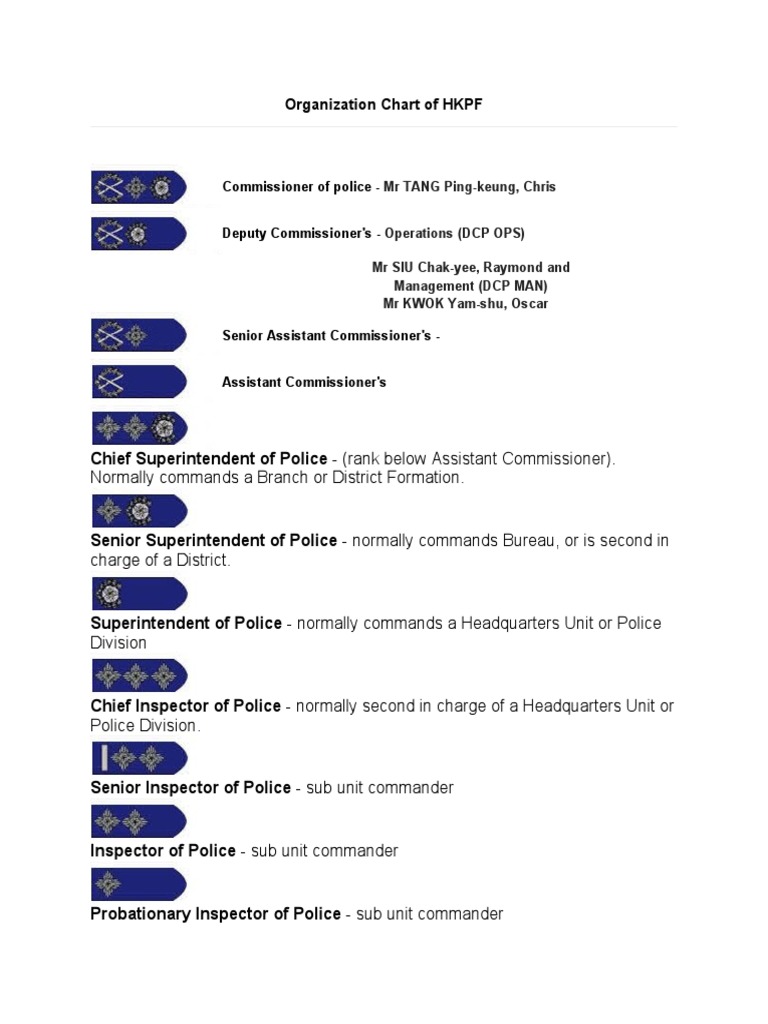 Organization Chart of HKPF | PDF