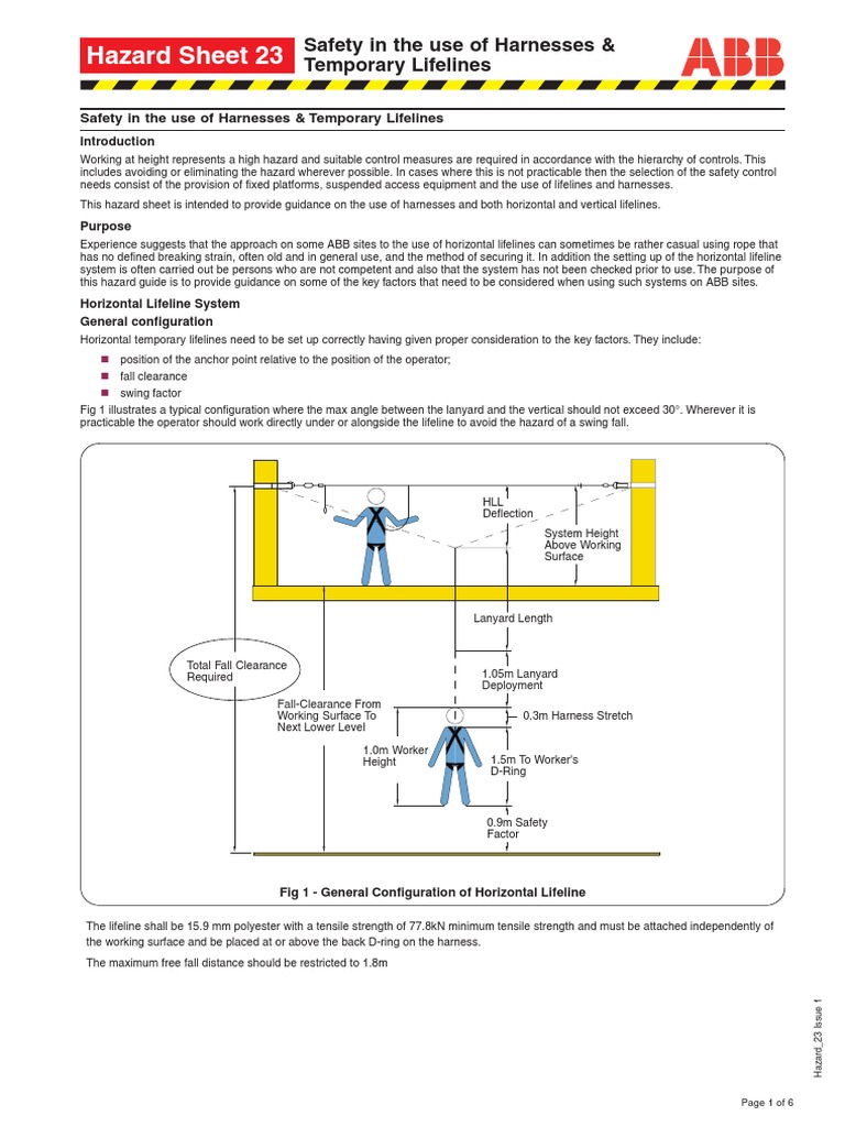 Hazard Sheet 23: Safety in The Use of Harnesses & Temporary Lifelines ...