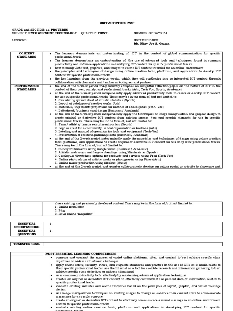 Unit Activities Map | PDF | Educational Technology | Behavior Modification