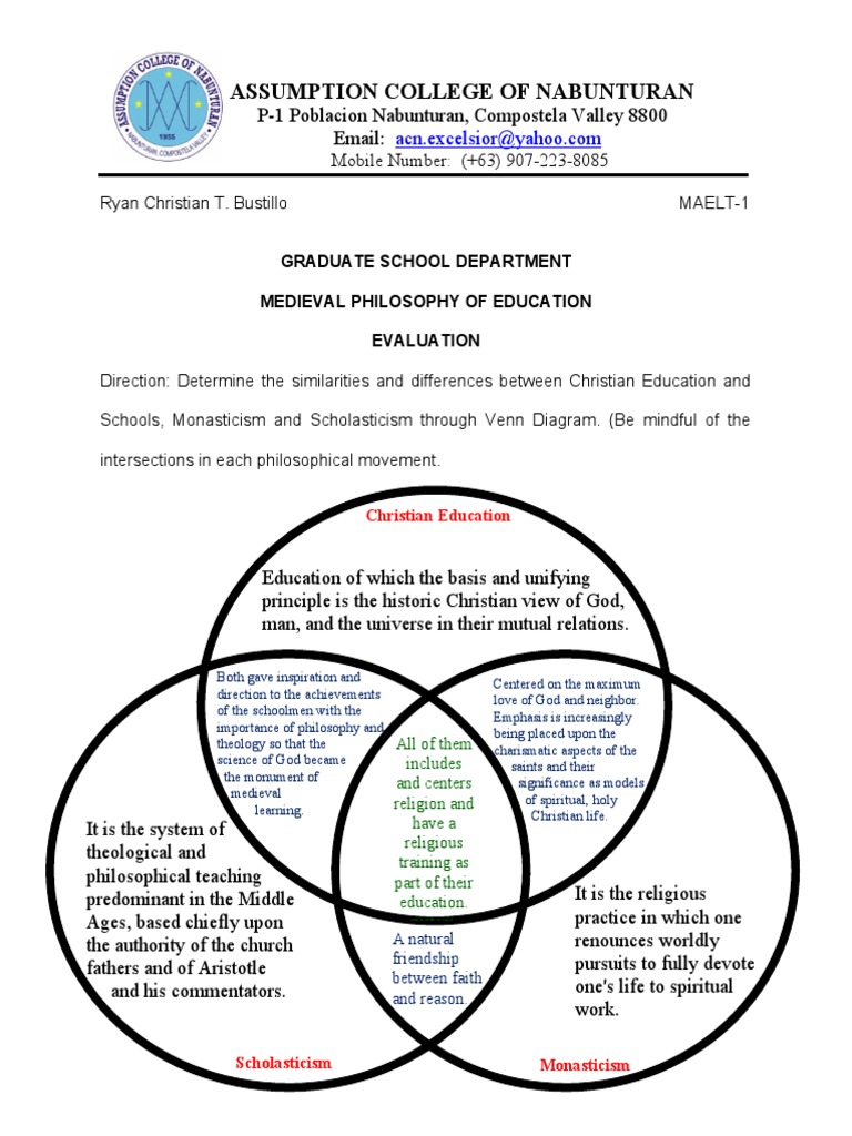 Ryan Christian Tagal Bustillo. Medieval | PDF | Theology | Religious ...