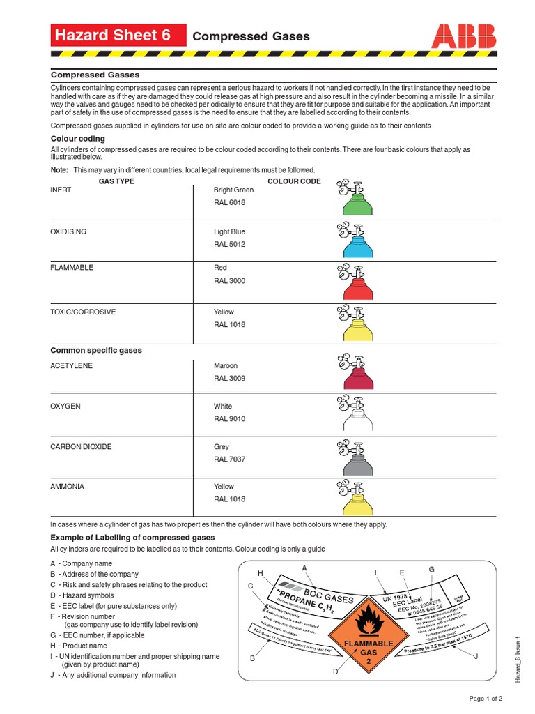 Hazard Sheet 6: Compressed Gases | PDF | Propane | Liquefied Petroleum Gas