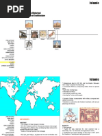 CHS Steel Section Data Sheet 1 | PDF