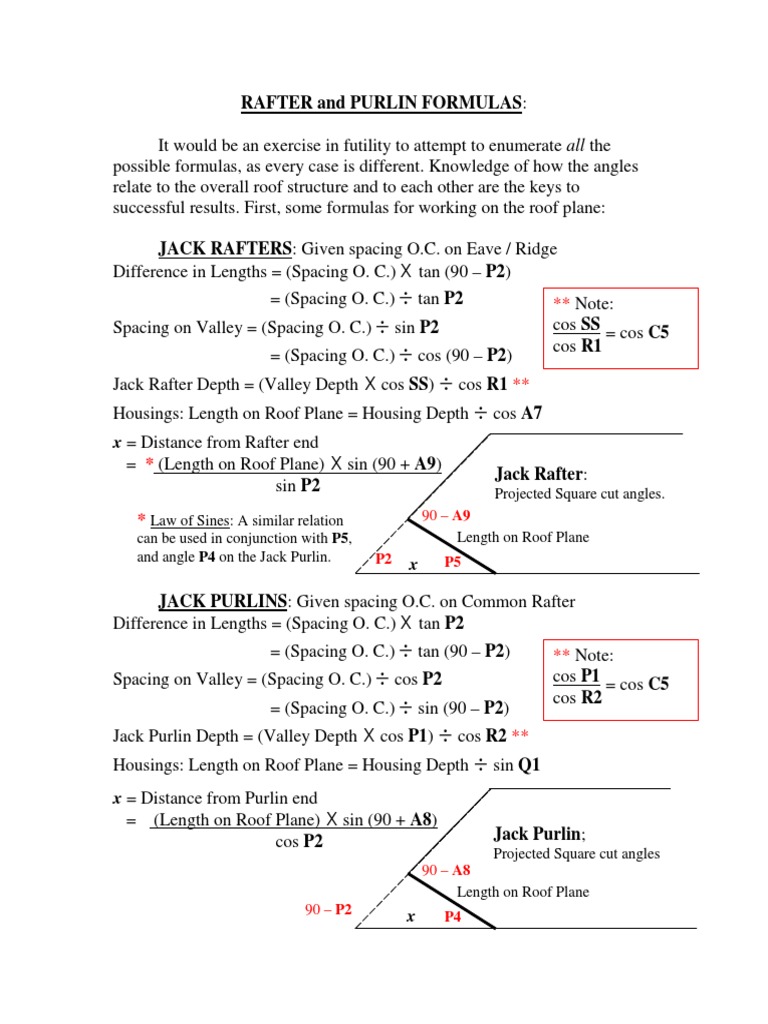 Rafter and Purlin Formulas:: X Distance From Rafter End | PDF ...