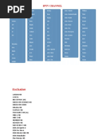 Uverse Channel Lineup | PDF | Hbos | Television Network