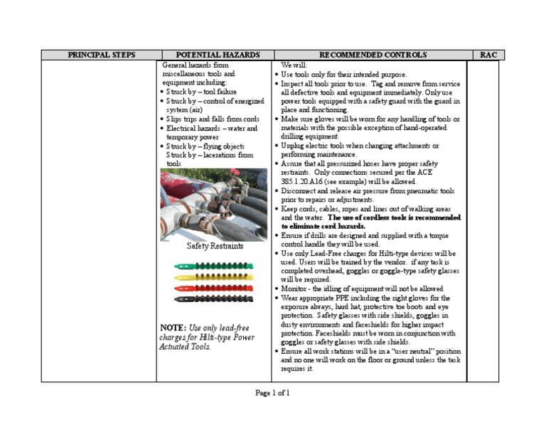 General Hazards Tools and Equipment AHA | PDF | Tools | Personal ...