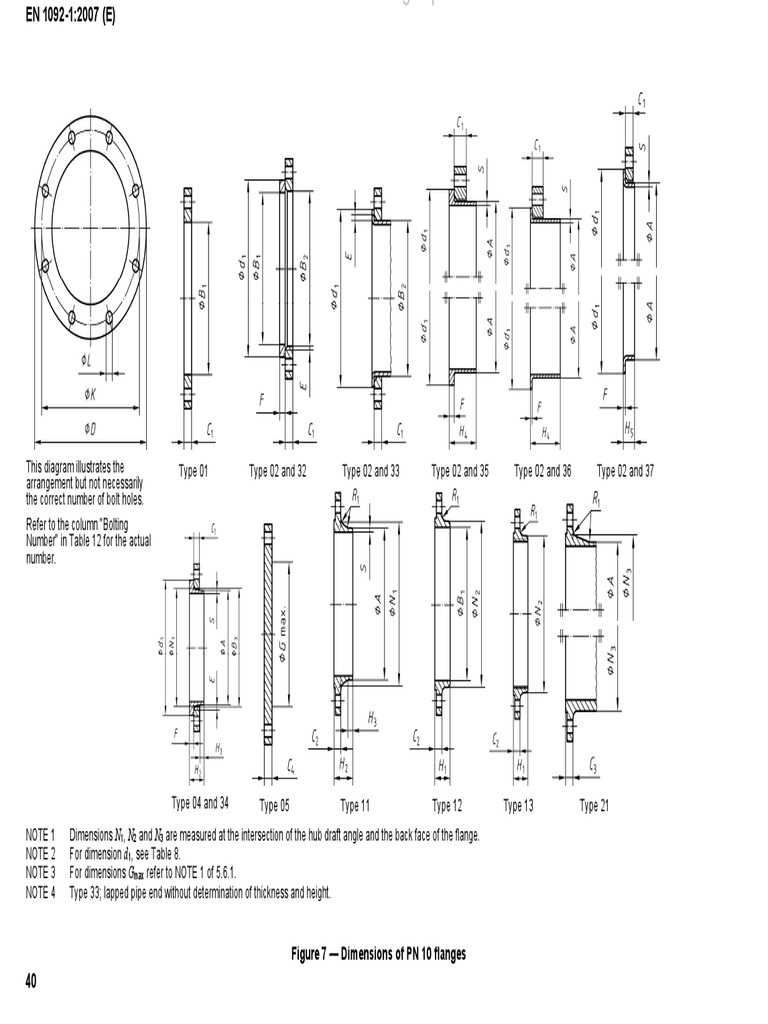 Figure 7 - Dimensions of PN 10 Flanges | PDF | Gas Technologies | Geometry