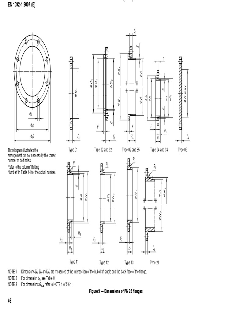 Figure 9 - Dimensions of PN 25 Flanges | PDF | Space | Gas Technologies