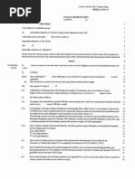 Asbatankvoy Charter Party | PDF | Water Transport | Freight Transport