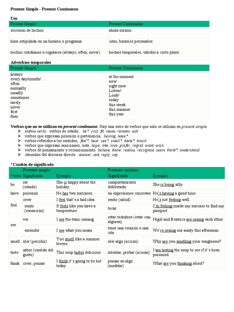 Present Simple Present Continuous | PDF | Morphology | Cognitive Science