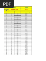 Chit Funds Calculator | PDF | Interest | Money
