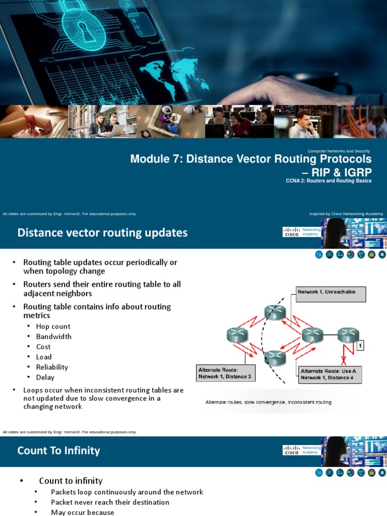 Networks and Security - Module 7 - Distance Vector Routing Protocols ...