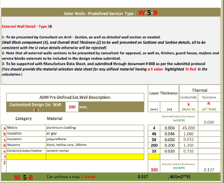 ADM - Estidama Temp Program Simplified Submittal - Form 2 PDF | PDF
