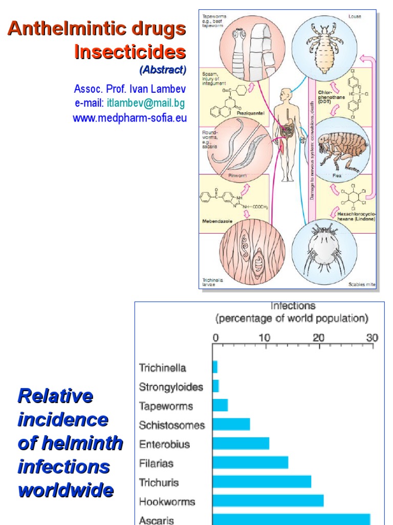 Anthelmintic Drugs and Insecticides Overview | PDF | Medicine ...