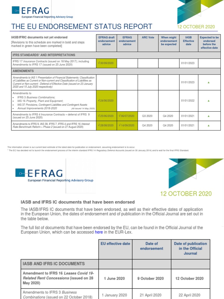 EFRAG Endorsement Status Report 12 October 2020 | PDF | International ...
