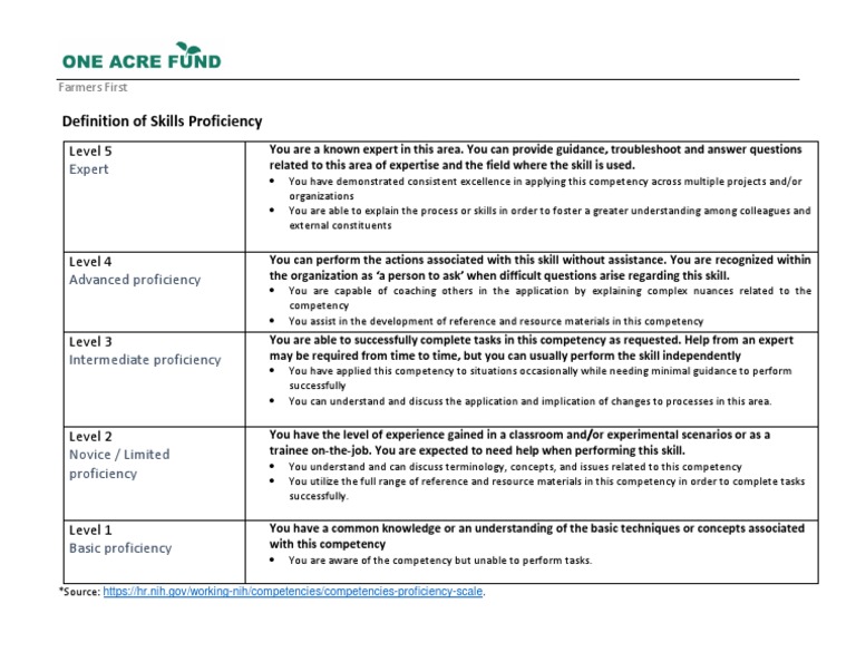 Definition of Skills Proficiency PDF | PDF | Expert | Competence (Human ...