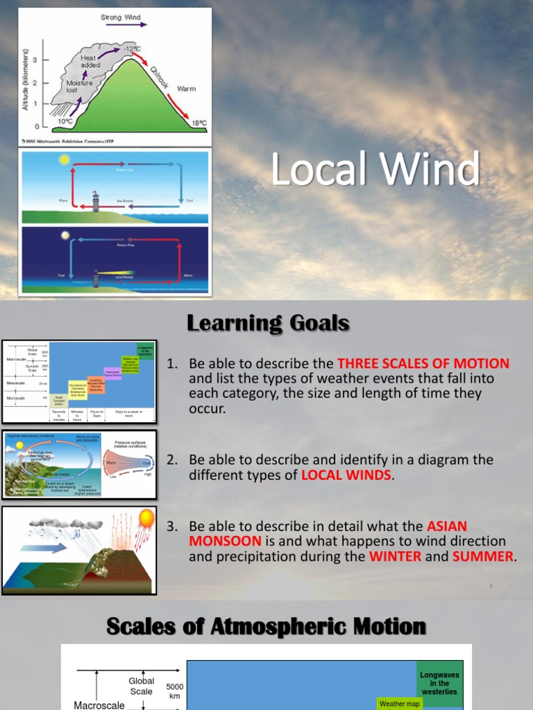 Local Winds | PDF | Wound | Weather