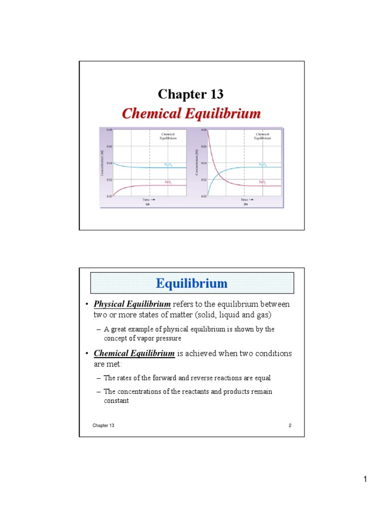 Understanding Chemical Equilibrium: Reversible Reactions, the ...