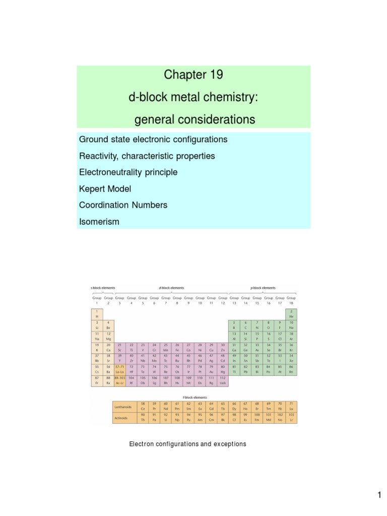 D-Block Metal Chemistry: General Considerations | PDF | Coordination Complex | Ligand
