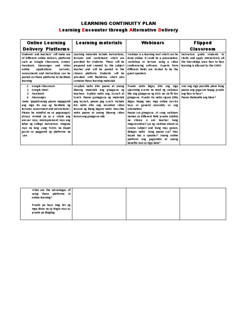Learning Continuity Plan | PDF | Web Conferencing | Educational Technology