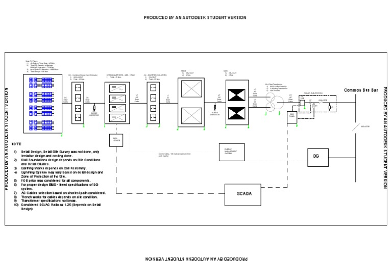 6MW - Hybrid System Solar+DG-Model | PDF | Solar Power | Sustainable ...