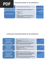 Suitability-Declaration-Jobsplus-v2 | PDF | Employment | Justice