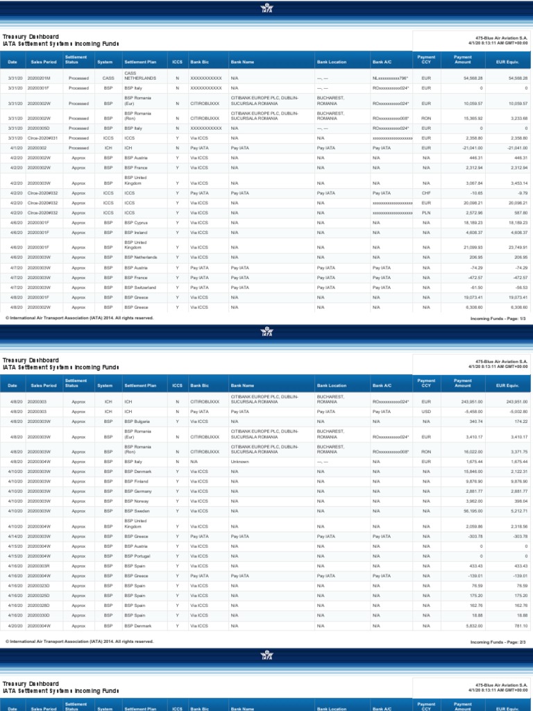 Incoming Funds 01.04.20 | PDF | Banking | Economy Of Europe