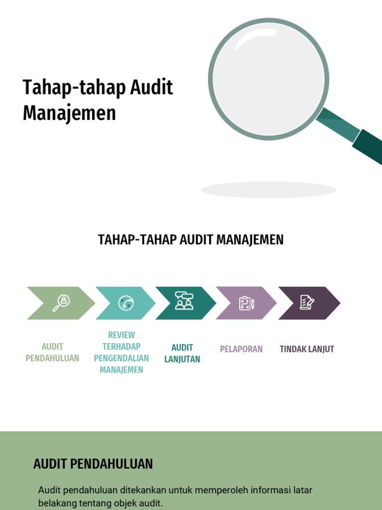 Tahap-Tahap Audit Manajemen | PDF