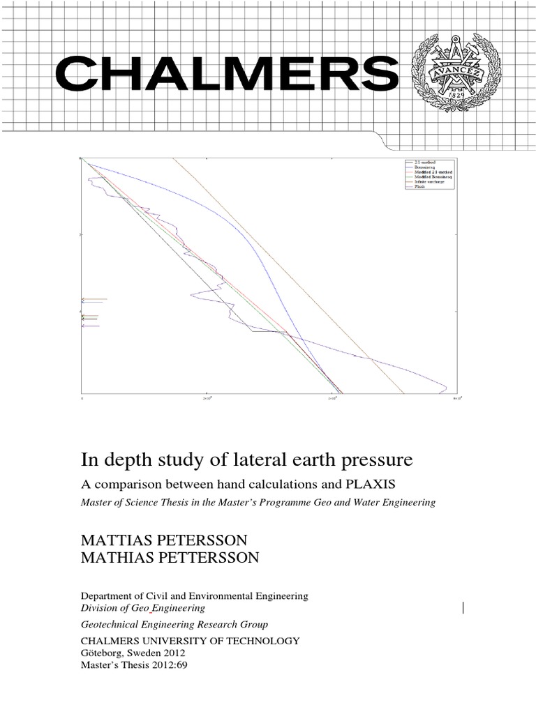 In Depth Study of Lateral Earth Pressure-Hand Calculations Vs Plaxis PDF | PDF | Young's Modulus ...