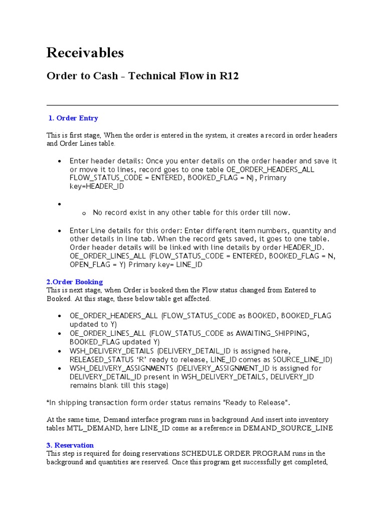 Receivables: Order To Cash - Technical Flow in R12 | PDF | Invoice ...