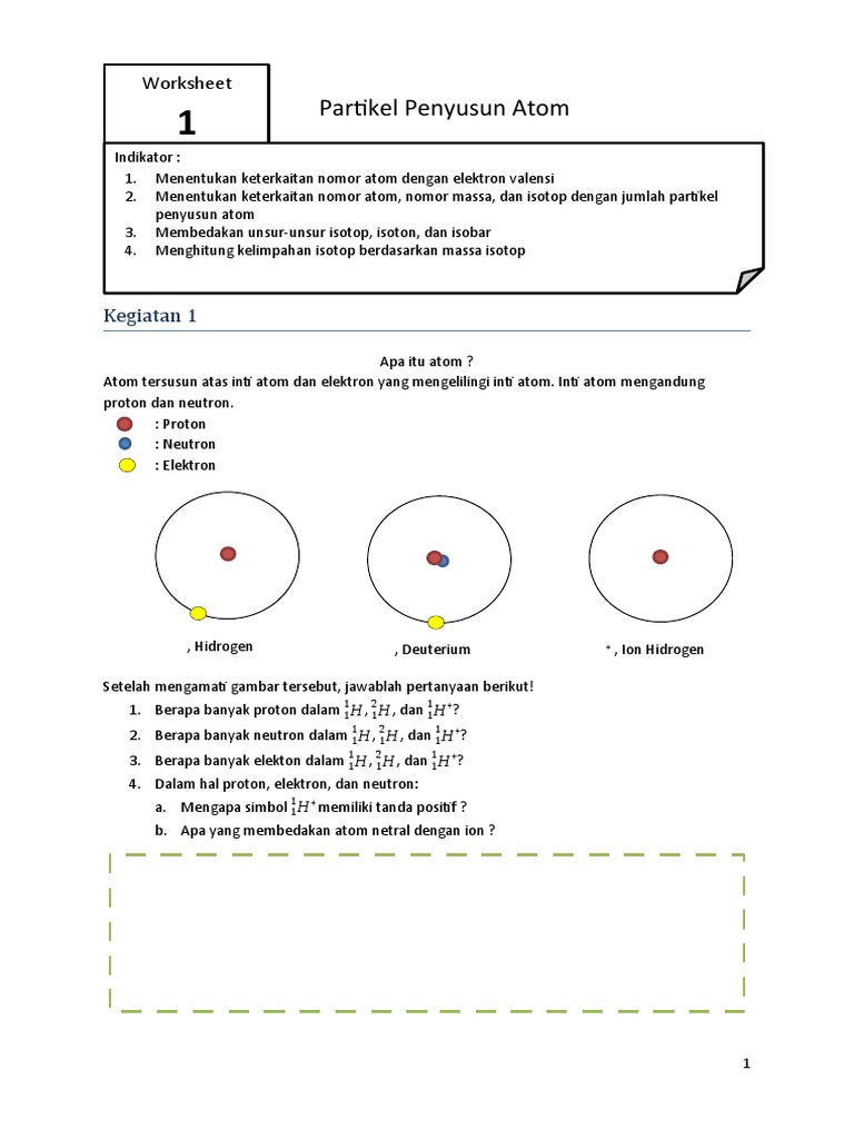 LKPD Partikel Penyusun Atom | PDF