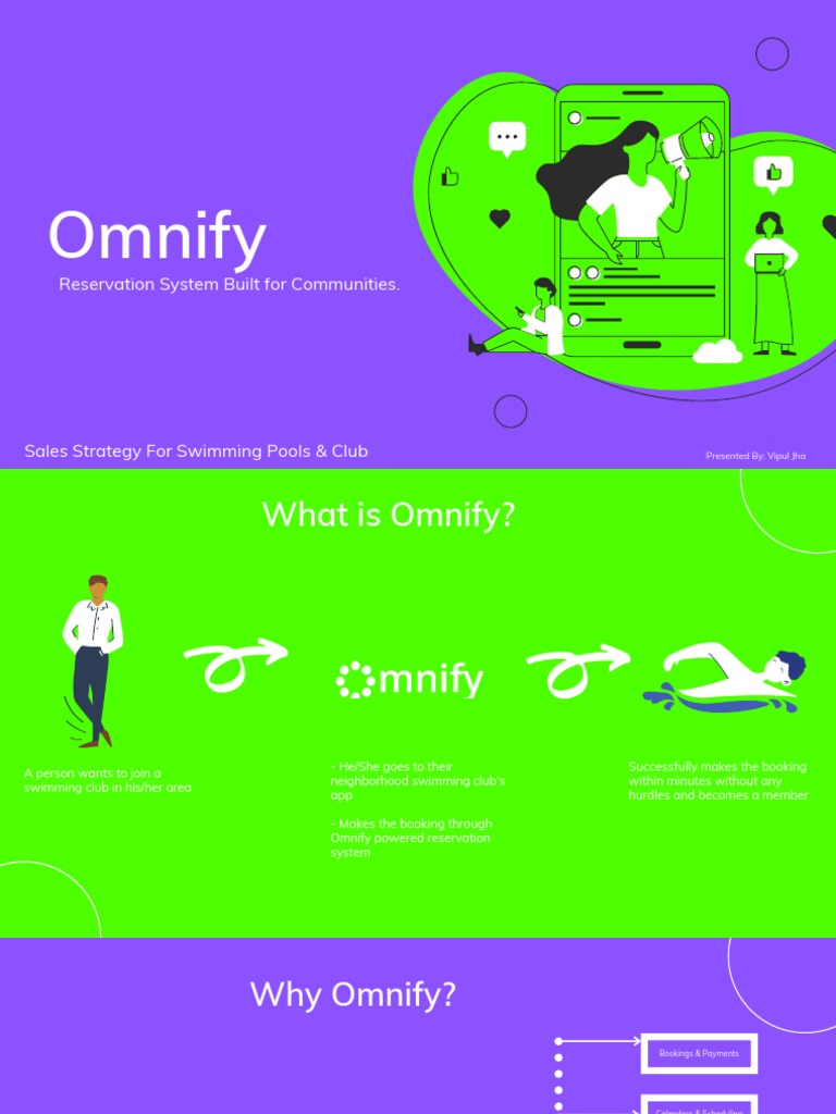 Omnify: Reservation System Built For Communities | PDF | Use Case | Sales