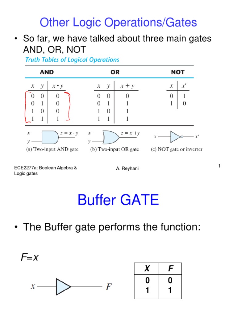 Other Logic Operations/Gates: - So Far, We Have Talked About Three Main ...