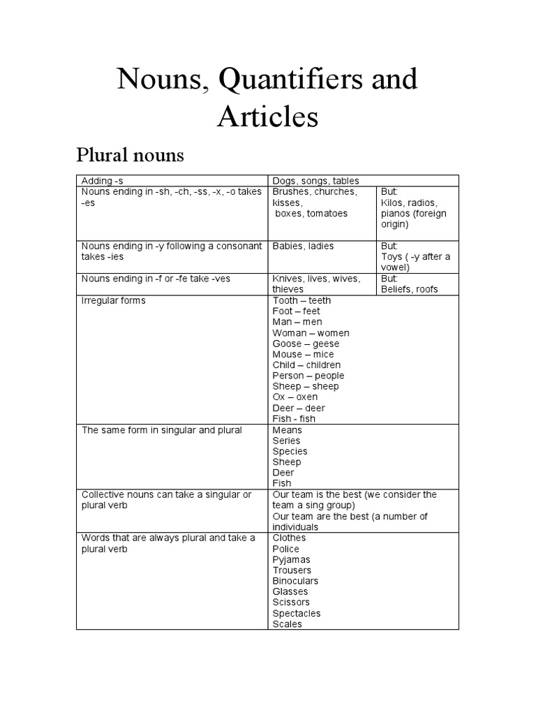 Nouns Quantifiers Articles Pdf Noun Plural