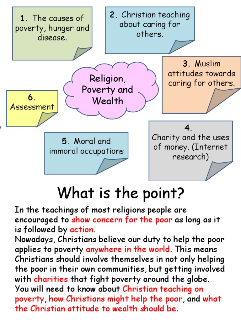 Religion, Poverty and Wealth: 1. The Causes of 2. Christian Teaching ...