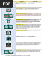 RPI and RPA Concept | PDF | Dentures | Dentistry Branches