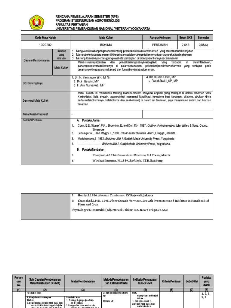 RPS KKNI - Template | PDF