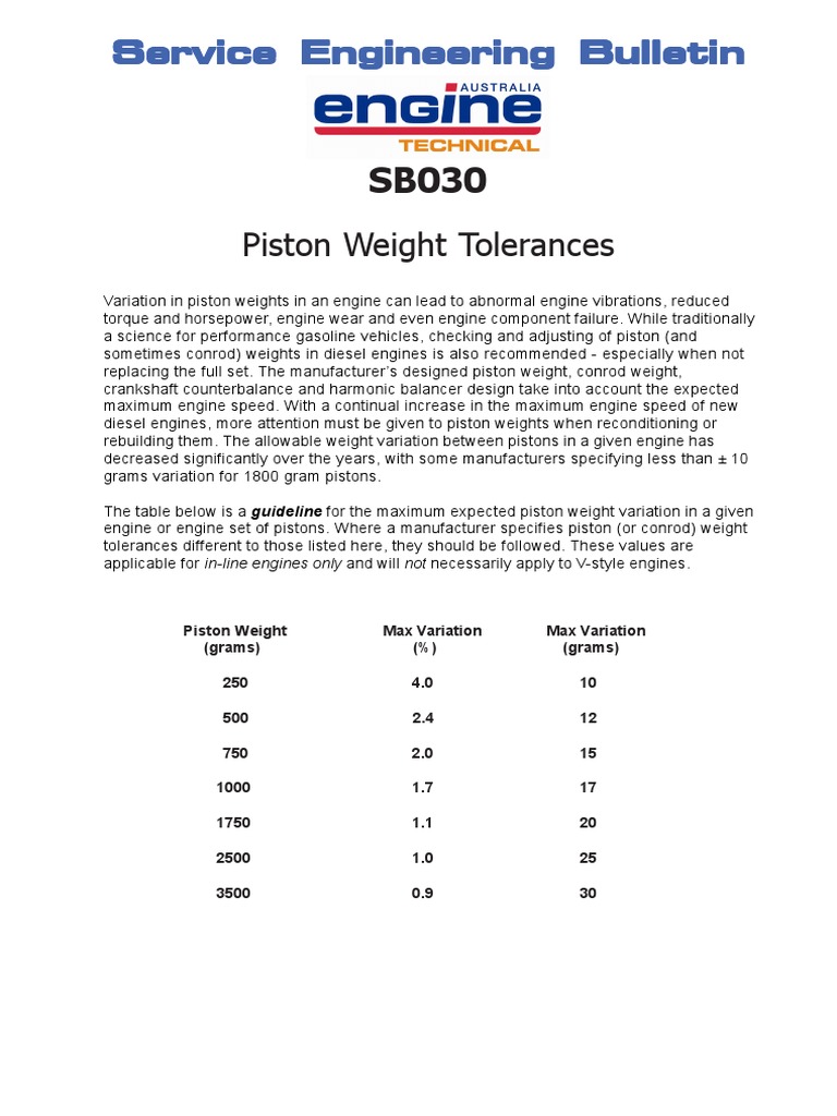 Piston Weight Tolerance Guidelines | PDF