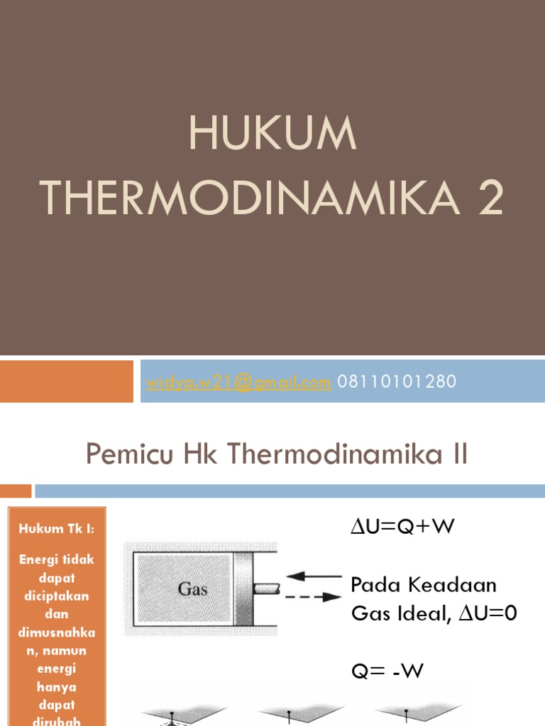 4059S1TKCE30432018 - Termodinamika Teknik Kimia - Pertemuan 5 - Materi Tambahan | PDF