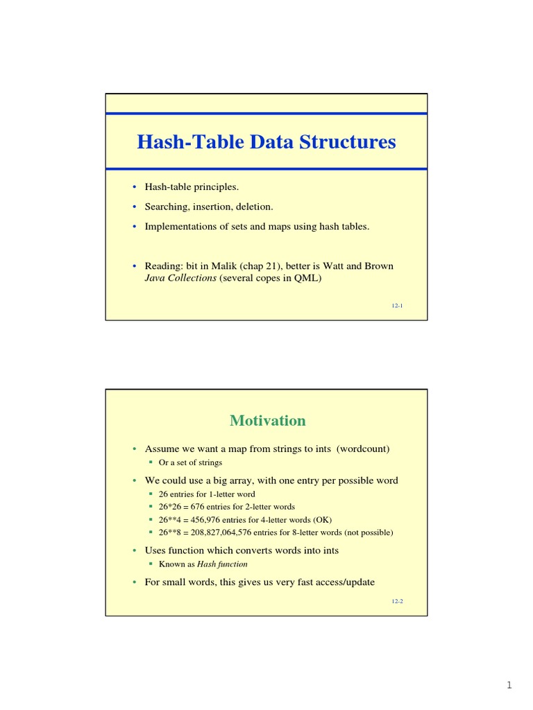 Hash Table Data Structures Motivation Pdf Algorithms And Data Structures Teaching Mathematics