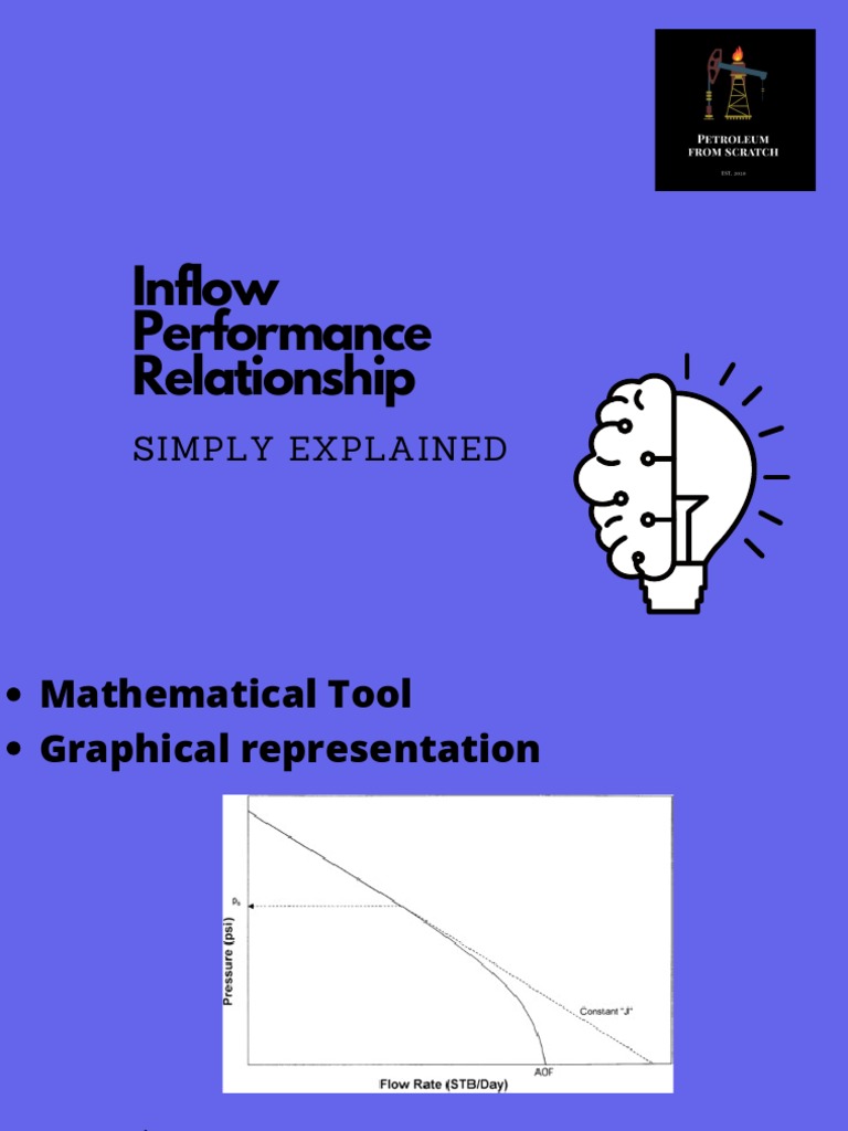 Inflow Performance Relationship: Simply Explained | PDF