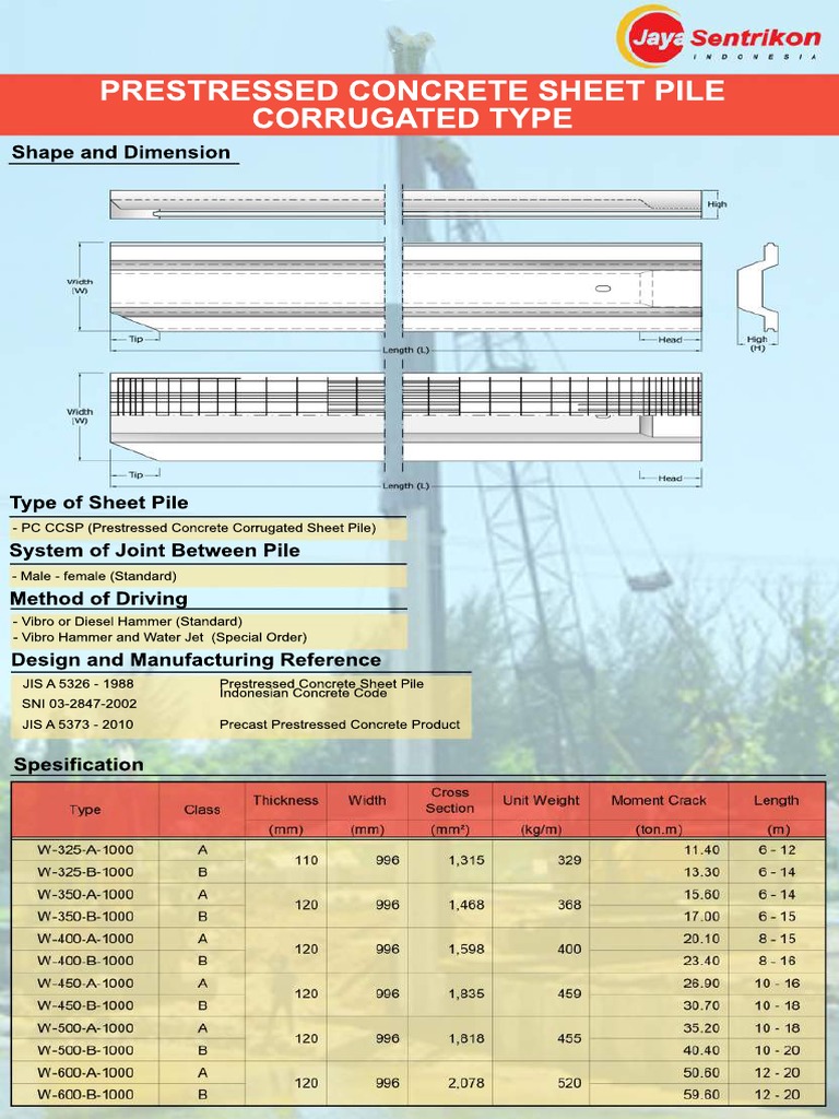 Prestressed Concrete Sheet Pile Guide | PDF