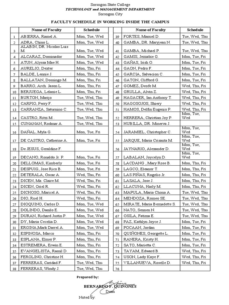 Sorsogon State Faculty Schedule | PDF